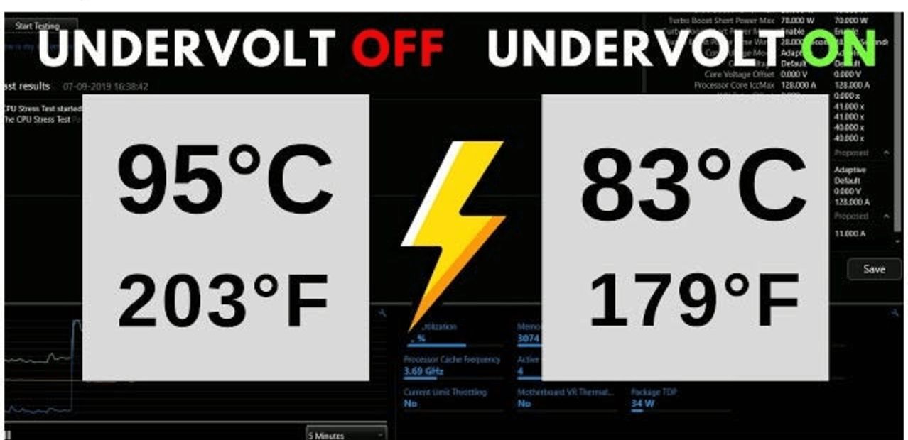 How to Undervolt CPU. Complete guide How to Undervolt CPU. Complete guide